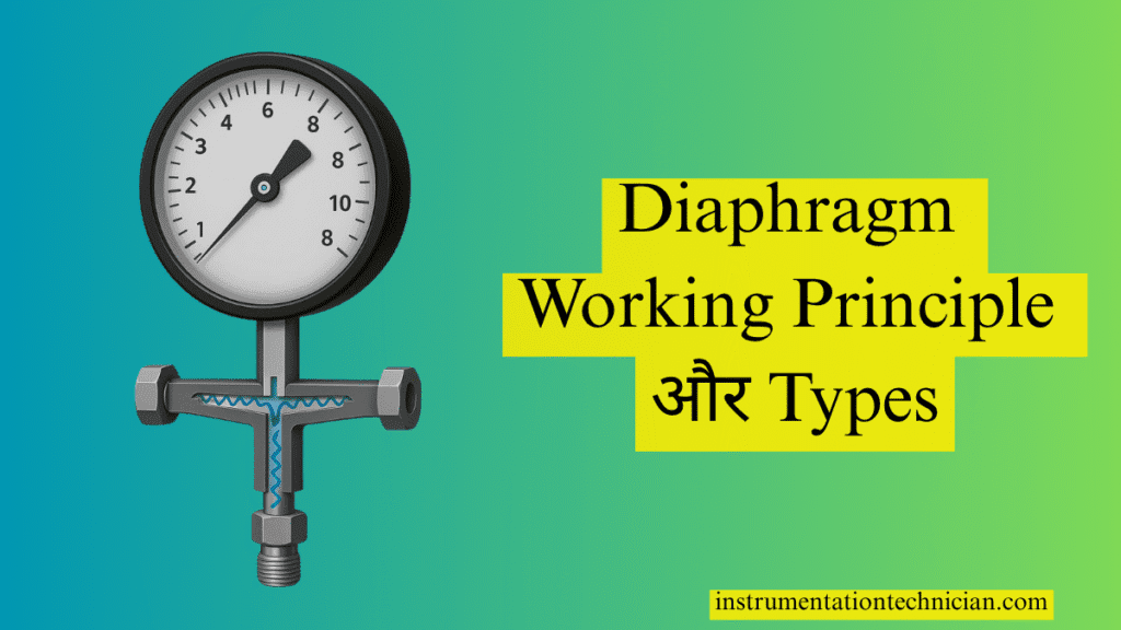 Diaphragm क्या होता है? जानिए Working Principle और Types ...